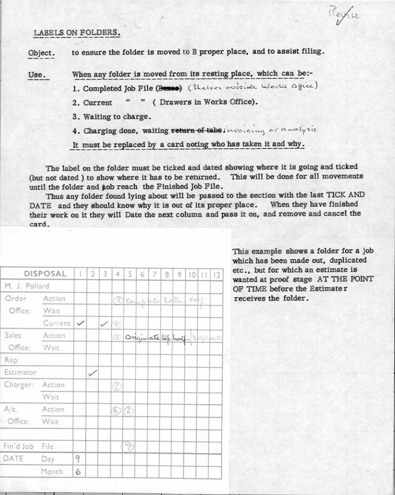 POL_5_20B - Pollards Print