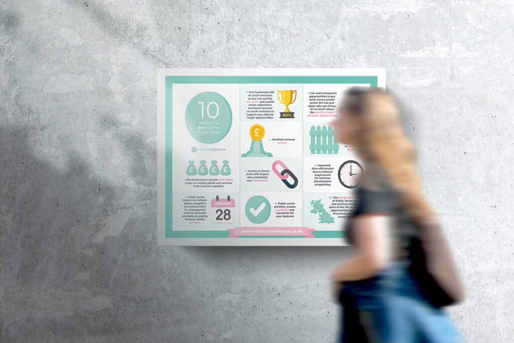 Contracts Advance Poster - Pollards Print